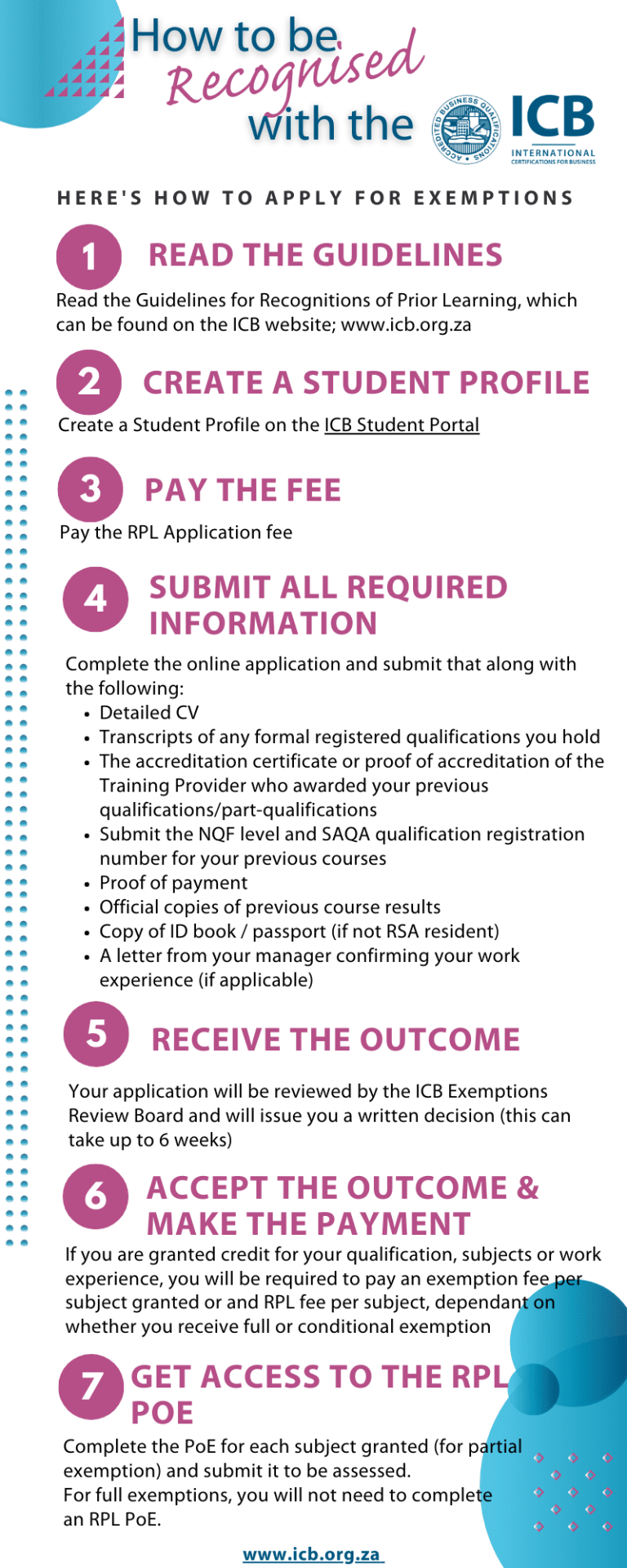 Where to start with RPL - Recognition of Prior Learning - ICB