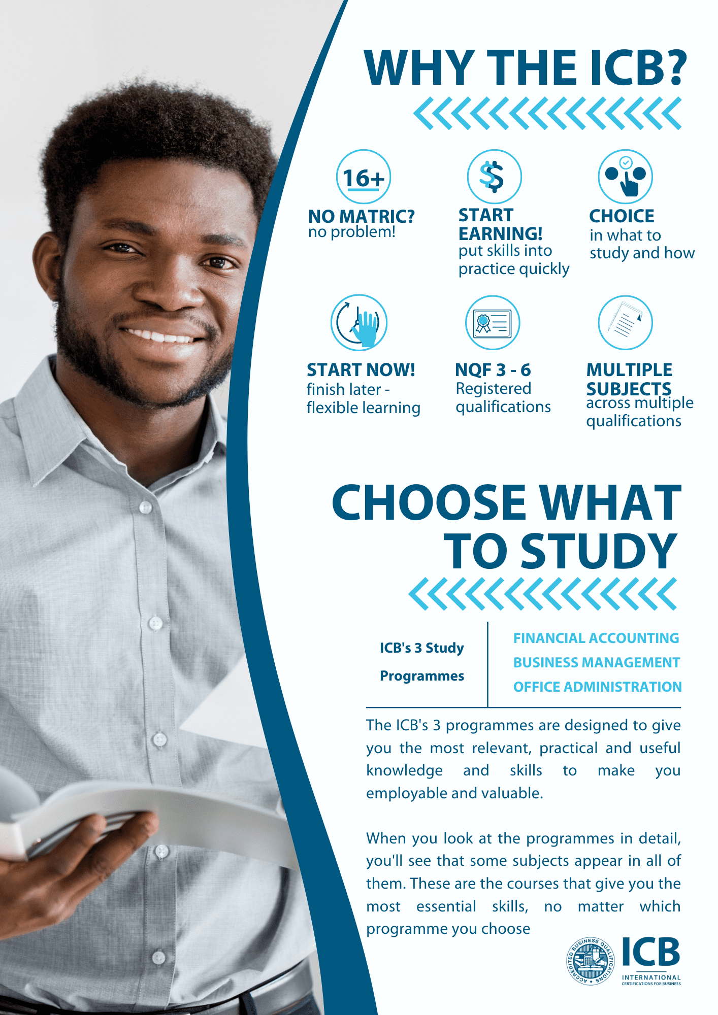 Your Guide to Financial Management