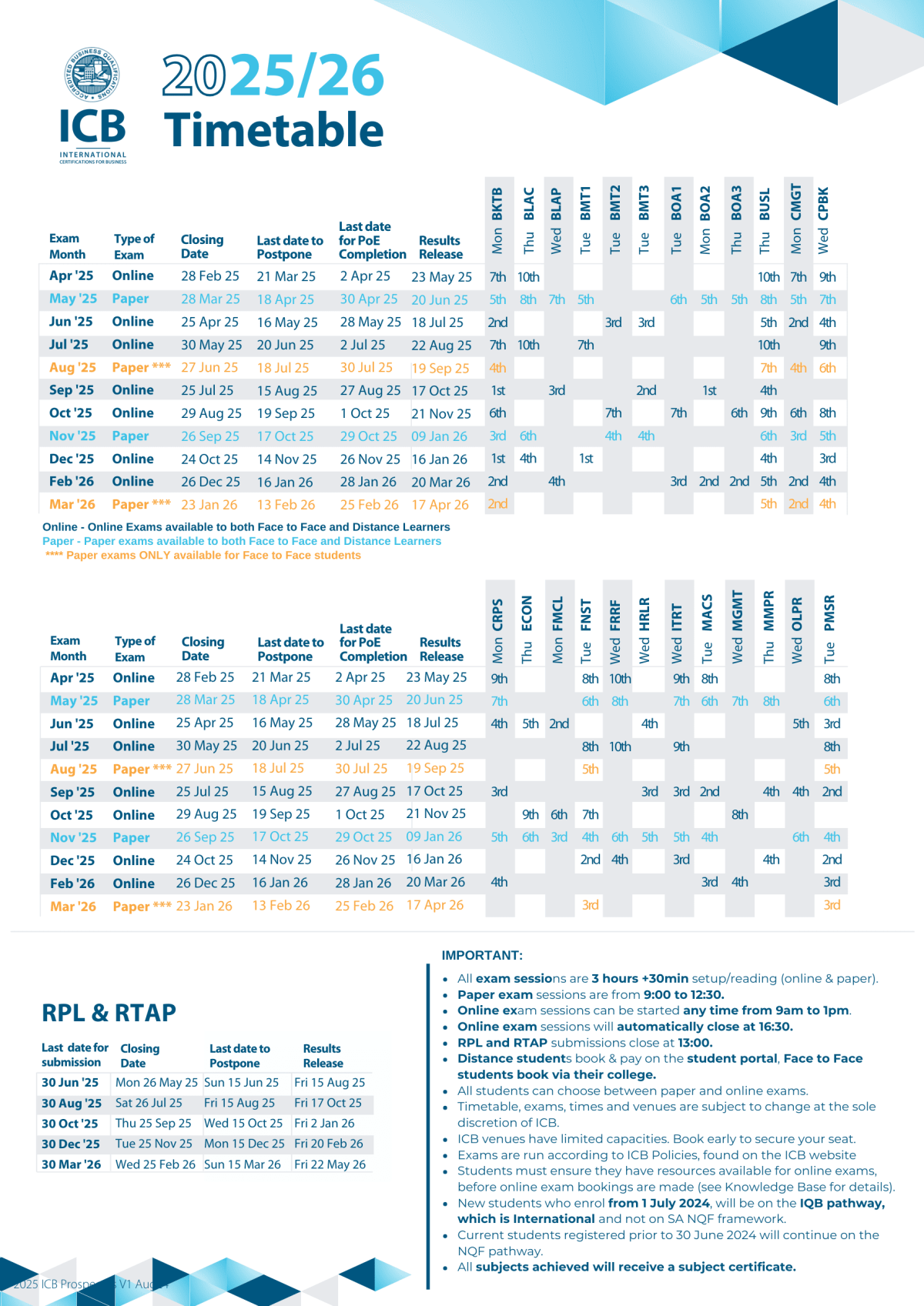 ICB Exam Timetable - ICB Exam Venues - ICB Exams - ICB